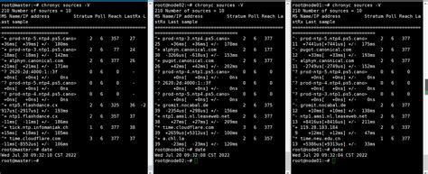 Kubernetes v 基于containerd部署 PunchLinux 博客园