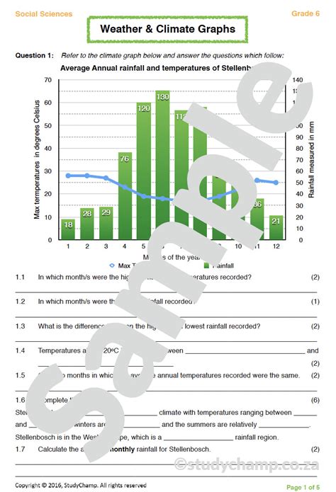 Grade 6 Geography Worksheet Climate Graphs
