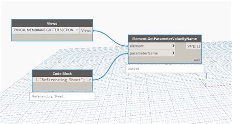 Sort List To Nested List Dynamo