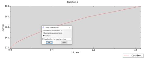 Calibration Of Materials Data In Abaqus A Comprehensive Guide Mathech Simulation Services