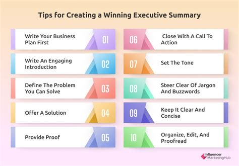 Executive Summary Examples And Tips To Write Your Own