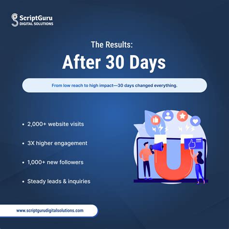 Scriptguru Digital Solutions