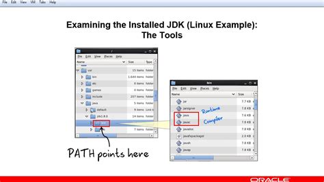 Features Of The Java Development Kit Jdk Youtube