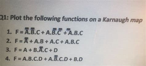 Solved Plot The Following Function On A Karnaugh Map F