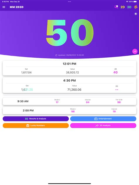 Android 용 Mm 2d3d Myanmar 2d 3d 다운로드
