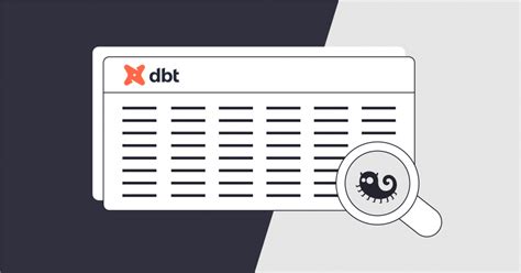 dbt testing tools gap infinite lambda