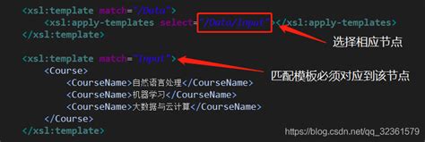 xsl apply templates和xsl call template的区别 xsl apply templates和 call