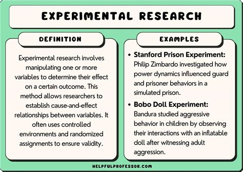 10 Real Life Experimental Research Examples 2025