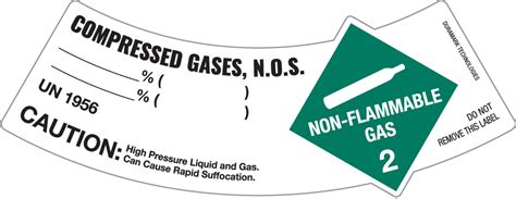 Cylinder Shoulder Label For Class 2 Non Flammable Gas Compressed Gases N O S Un 1956