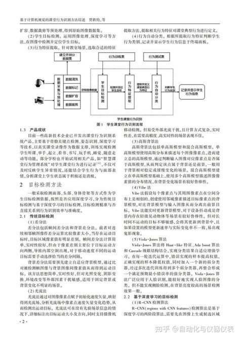 综述 基于计算机视觉的课堂行为识别方法综述 知乎