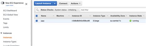 Github Sedaatalay Running Pyspark On Aws Ec Through Jupyter Notebook And Rdd Basics Examples