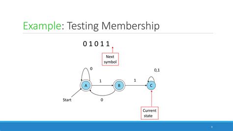 Deterministic Finite Automata Dfa Pdf Programming Languages