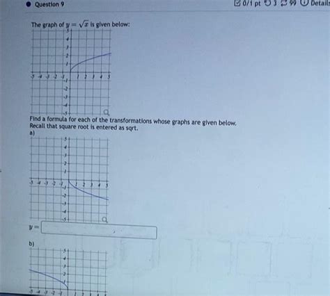 Solved The Graph Of Y X Is Given Below Find A Formula For Chegg Com