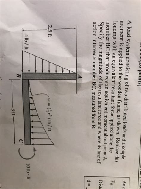 Solved A Load System Consisting Of Two Distributed Loads And