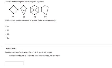 Solved Consider The Following Four Hasse Diagrams Of Posets