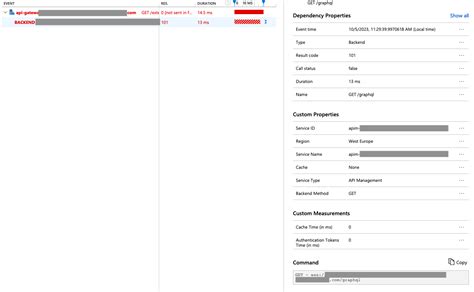 Websocket Upgrade Response Marked As Error In Application Insights