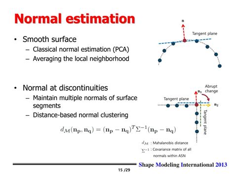 ppt feature aware filtering for point set surface denoising