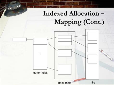 Ppt Operating Systems Cmpsc 473 Powerpoint Presentation Free Download Id2935628