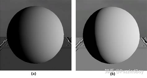 unity中rendertexture的srgb问题