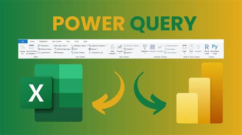 Learn Power Query With Excel And Power Bi Sainath Kollipara Posted On The Topic Linkedin
