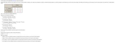 Solved follow Use α 0 05 to test for any significant Chegg com