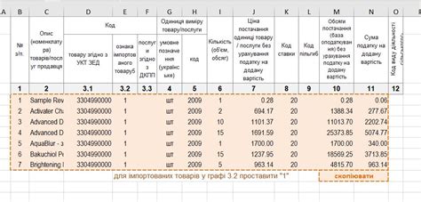 Як швидко створити податкову накладну в Кабінеті Навігатор бухгалтера