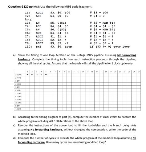 Solved Question 2 20 ﻿points Use The Following Mips Code