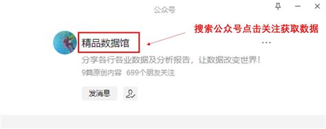 中介效应、多重中介效应模型（数据dofile） 哔哩哔哩