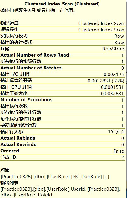 Sql执行计划 Csdn博客