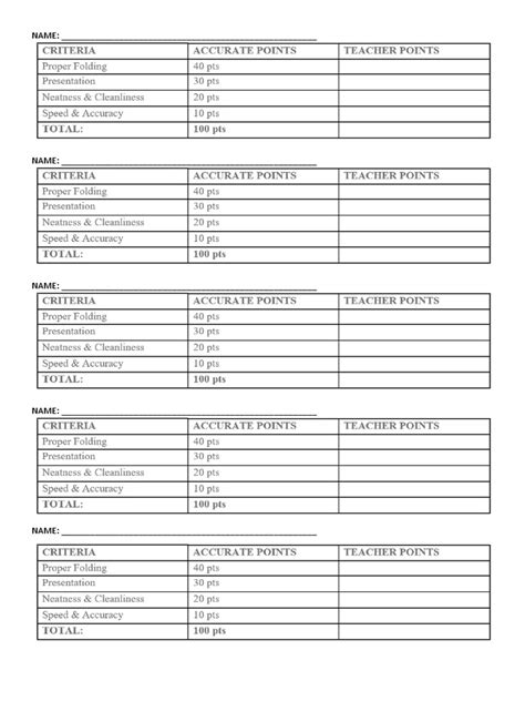 Scoring Rubric Napkin Folding Pdf