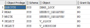 Oracle User Needs Execute Access On DBMS LOCK Error Messages Are Back