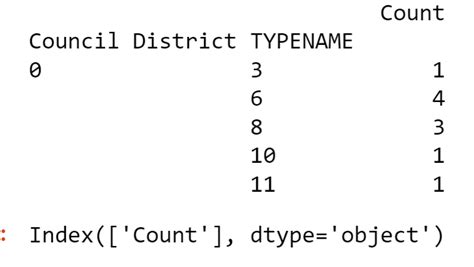 Python How Do You Manipulate Contents Of Csv Grouping And Storing To