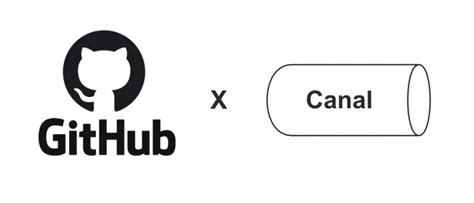 参与 Github 开源项目 Canal：从 Bug 修复到 Pull Request 知乎