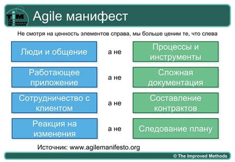 Agile Scrum Principles Pdf Web Development Internet