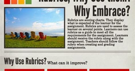 Warren Sparrow Rubrics Why Use Them