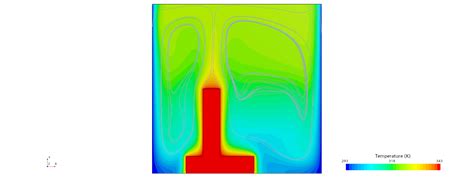 Star Ccm 流动与传热仿真10讲：翅片、芯片冷却、显卡、热交换机和车内乘客热舒适仿真 Star Ccm 生热传热 仿真秀视频课程