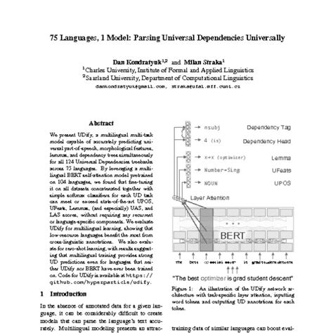 75 Languages 1 Model Parsing Universal Dependencies Universally Acl Anthology