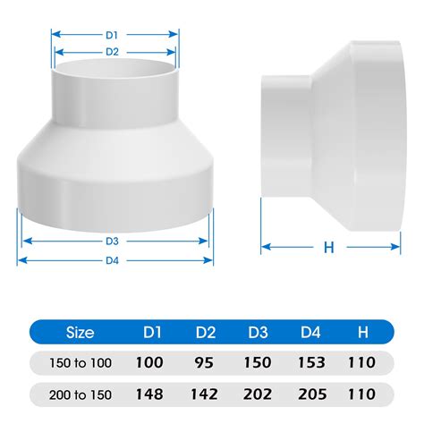 Hvac Reducer Size Chart