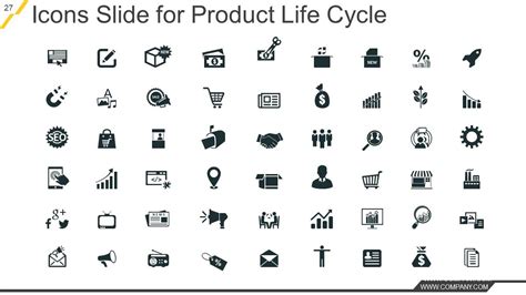 Top 10 Product Development Life Cycle Powerpoint Presentation Templates