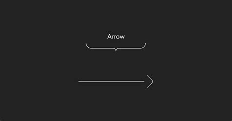 How To Create Ux Flowcharts With Examples And Symbols Explained