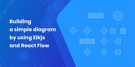 Creating A Simple Diagram By Using Elkjs And React Flow Hackernoon