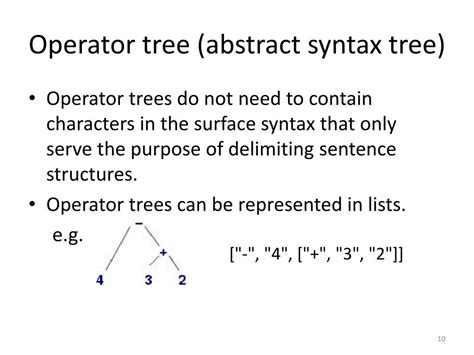 Ppt Chapter 1 Grammars Trees And Interpreters Powerpoint
