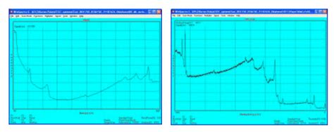 Staib Instruments Software Xps Instrument Consultants Xic