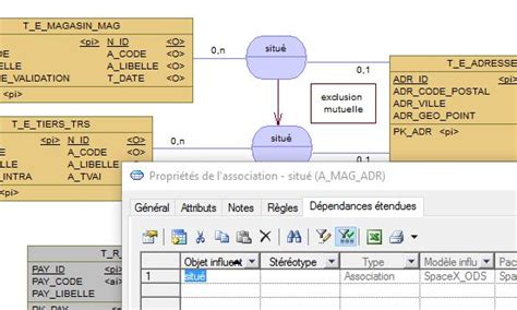 2014 Outil De Modélisation Outils Sql Server