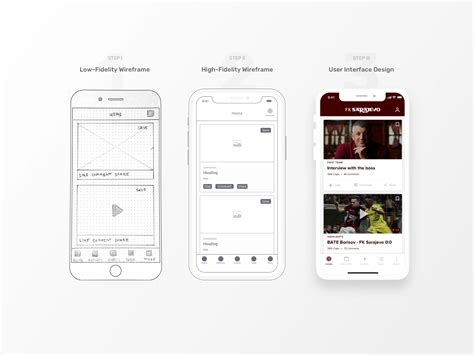 Everything You Need To Know About Low Fidelity Wireframes