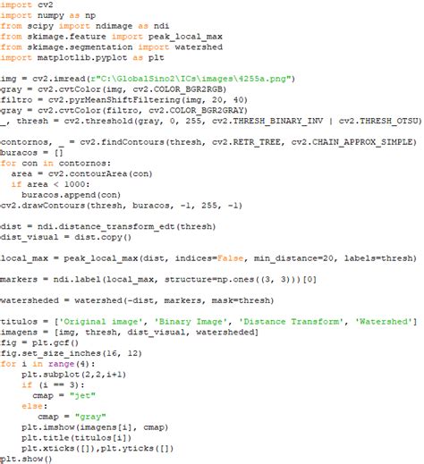 Image Segmentation In Colors