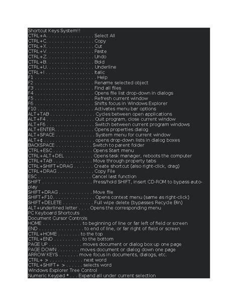 Shortcut Keys System Keyboards For Asy Use Shortcut Keys System Ctrla