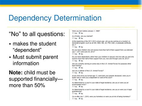 PPT Financial Aid And FAFSA PowerPoint Presentation Free Download ID