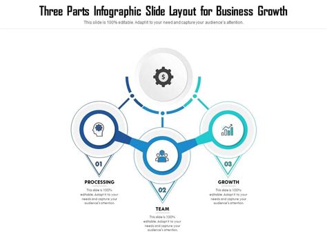 Three Parts Infographic Slide Layout For Business Growth Ppt Powerpoint Presentation File
