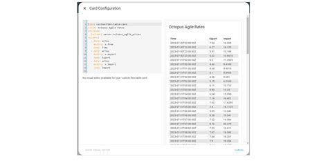 Octopus Agile Display Tariff In Graphs And Tables Best Importexport